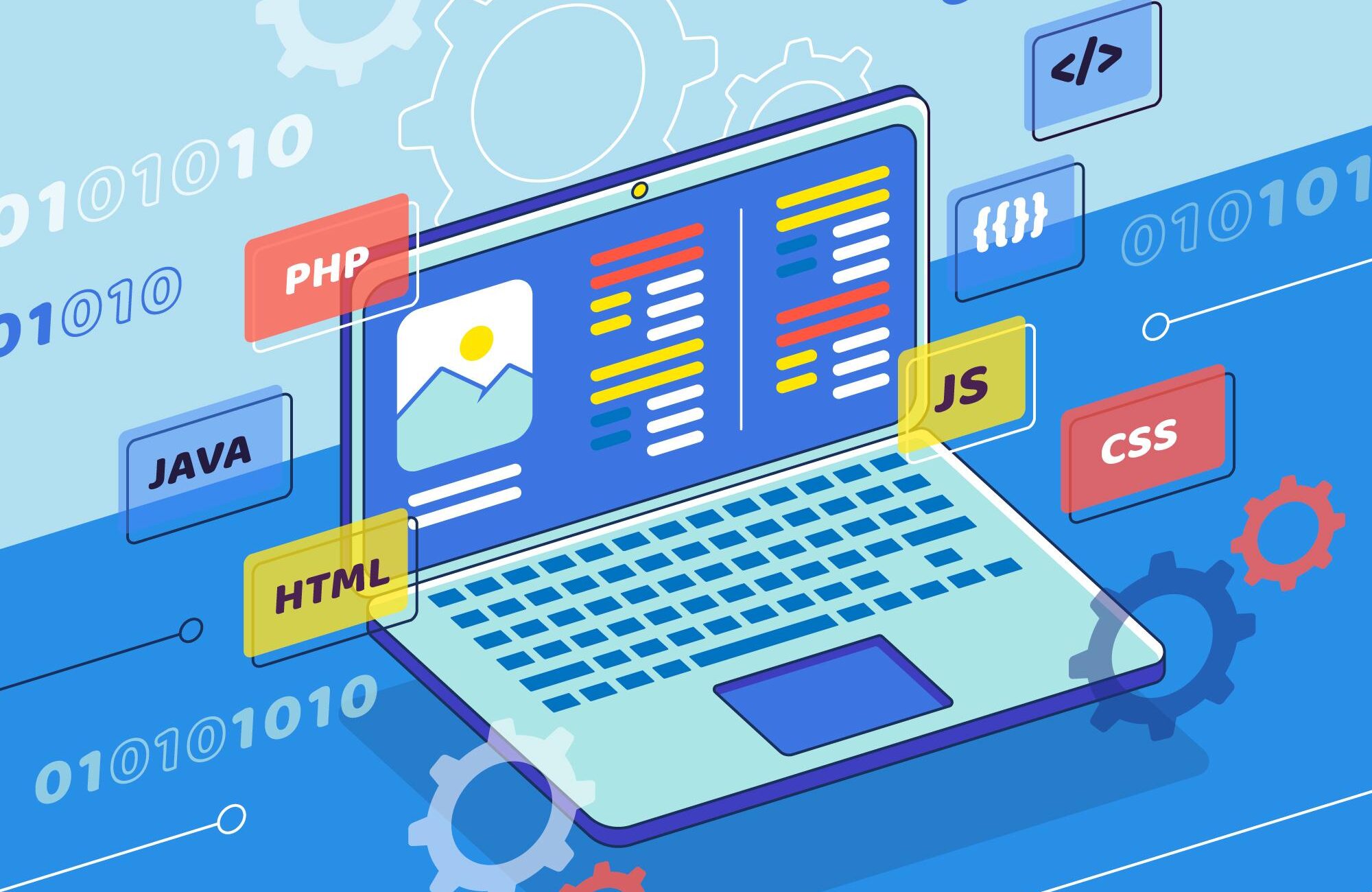 The Evolution of Website Development: Past, Present, And Future - Lyco ...